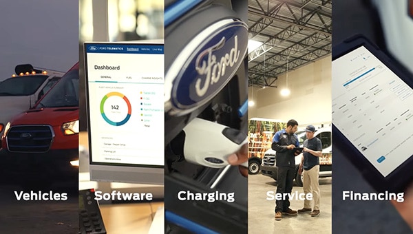 About Ford Pro™ - Commercial Fleets & Business Management