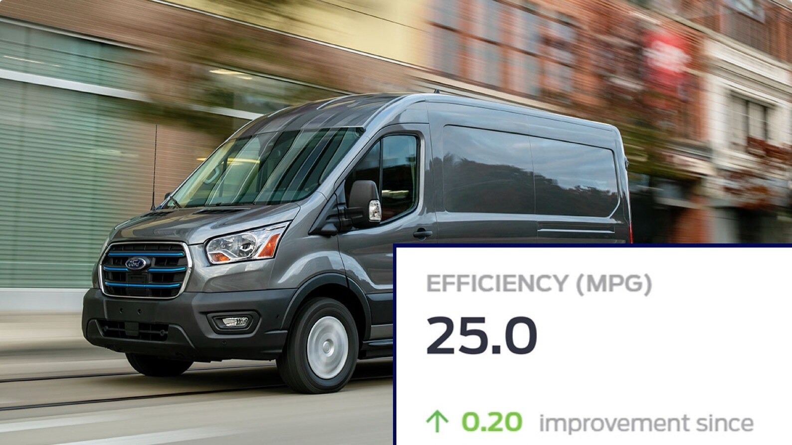 Ford Pro™ | Commercial Fleet Vehicles, Services & Telematics