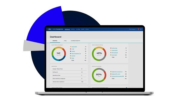 Ford Pro™ | Commercial Fleet Vehicles, Services & Telematics